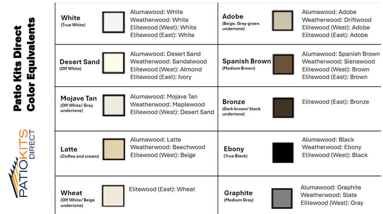 Alumawood Colors, Patio Covers, Aluminum Patio Cover Color Options