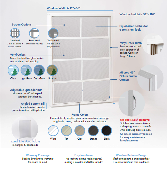 Lanai Window Specs | Patio Kits Direct