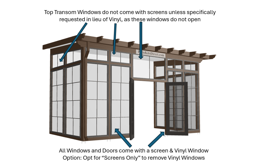 Lanai Customization Options | Patio Kits Direct